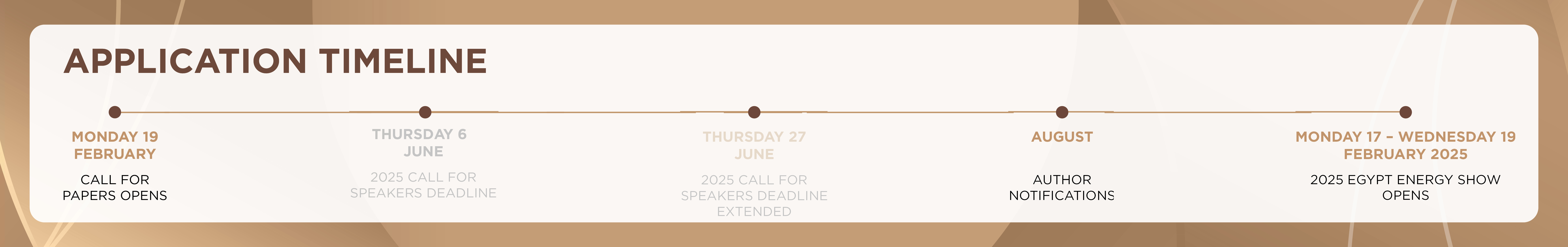 Technical Conference - EGYPES