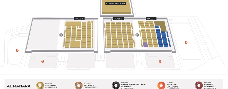 Plan Your Visit - EGYPES